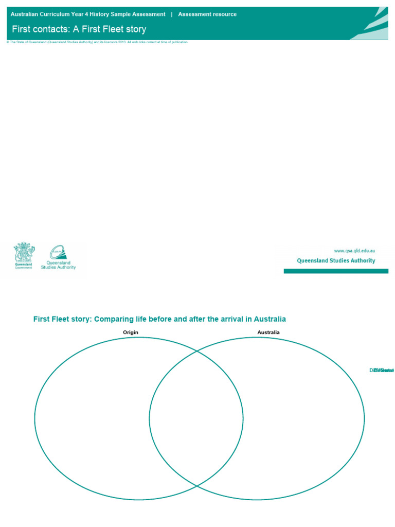 Year 4 History Assessment: First Fleet | PDF