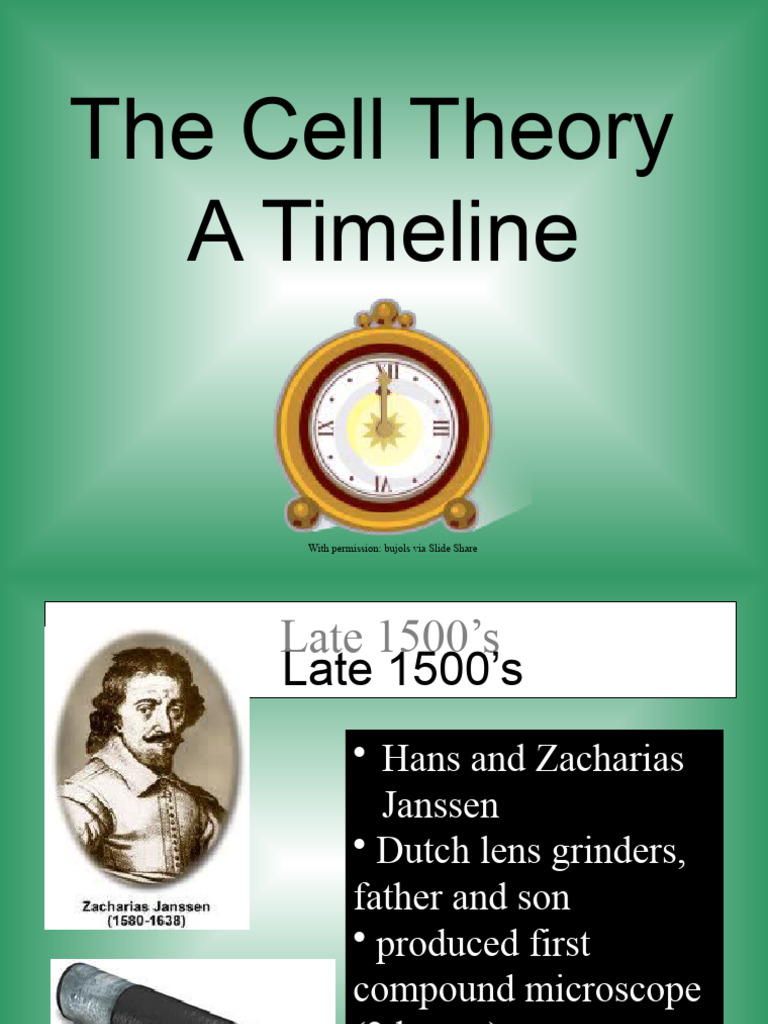EARTHSCI L7 Cell Theory and Timeline | PDF | Cell (Biology) | Cell Nucleus