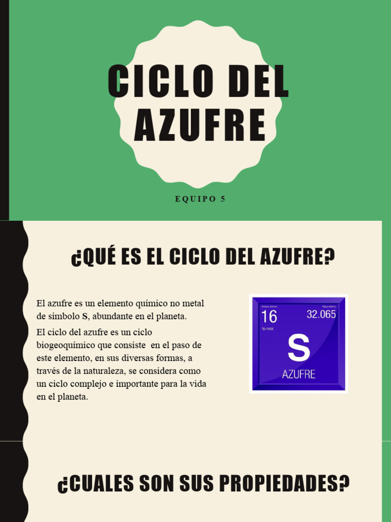 Ciclo Del Azufre-1 | PDF | Azufre | Dióxido de azufre