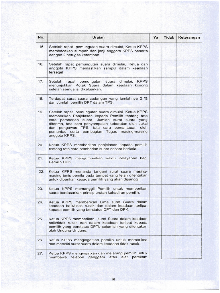 LHP PTPS Bawaslu Pemilu 2024 - 2 | PDF