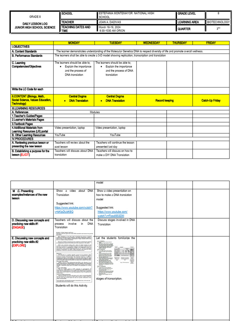 W6 | PDF | Educational Assessment | Learning