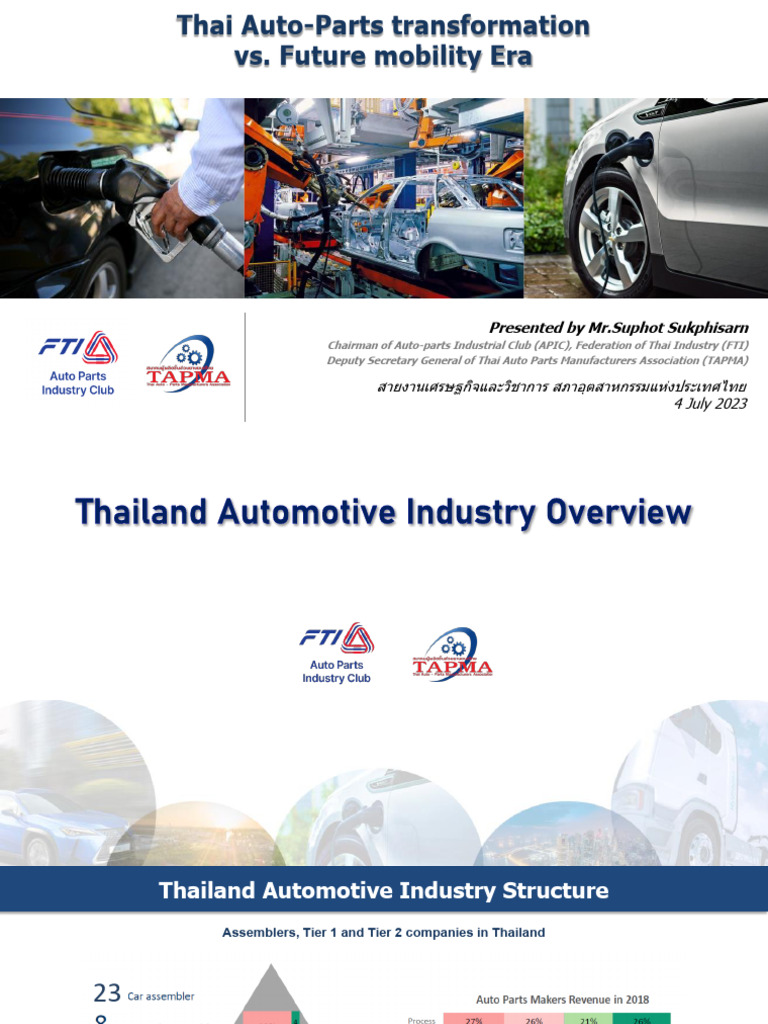 3.1 บรรยายพิเศษ Thai Auto-Parts transformation vs. Future mobility Era ...