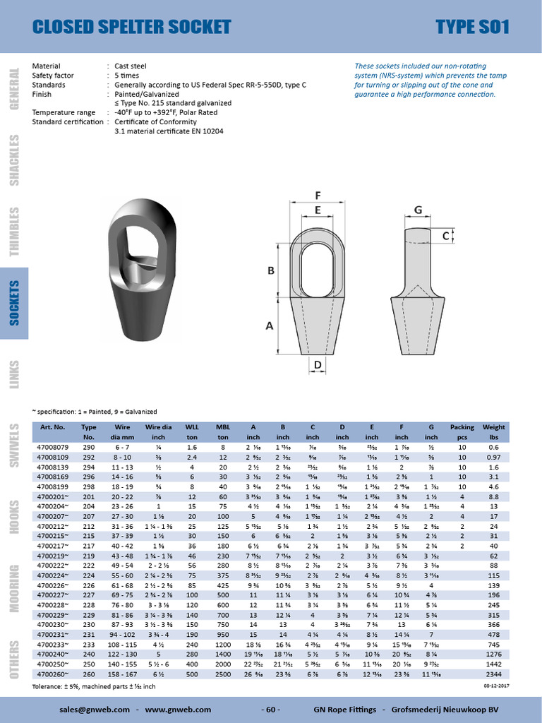 So 1 Socket | PDF | Building Materials | Equipment