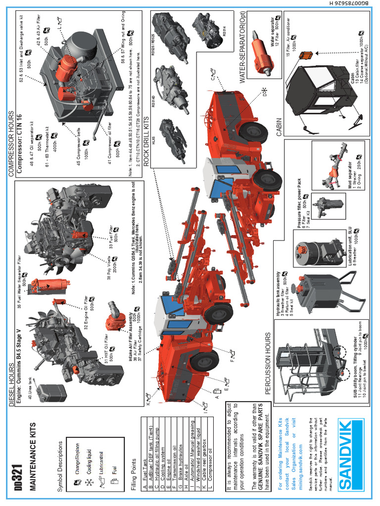 DD321 - Maintenance Planner | PDF | Vehicles | Engines