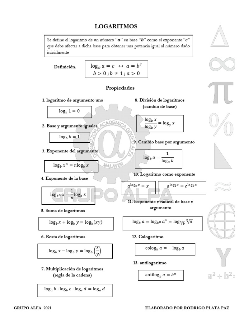 FORMULARIO LOGARITMOS | PDF | Logaritmo | Exponenciación