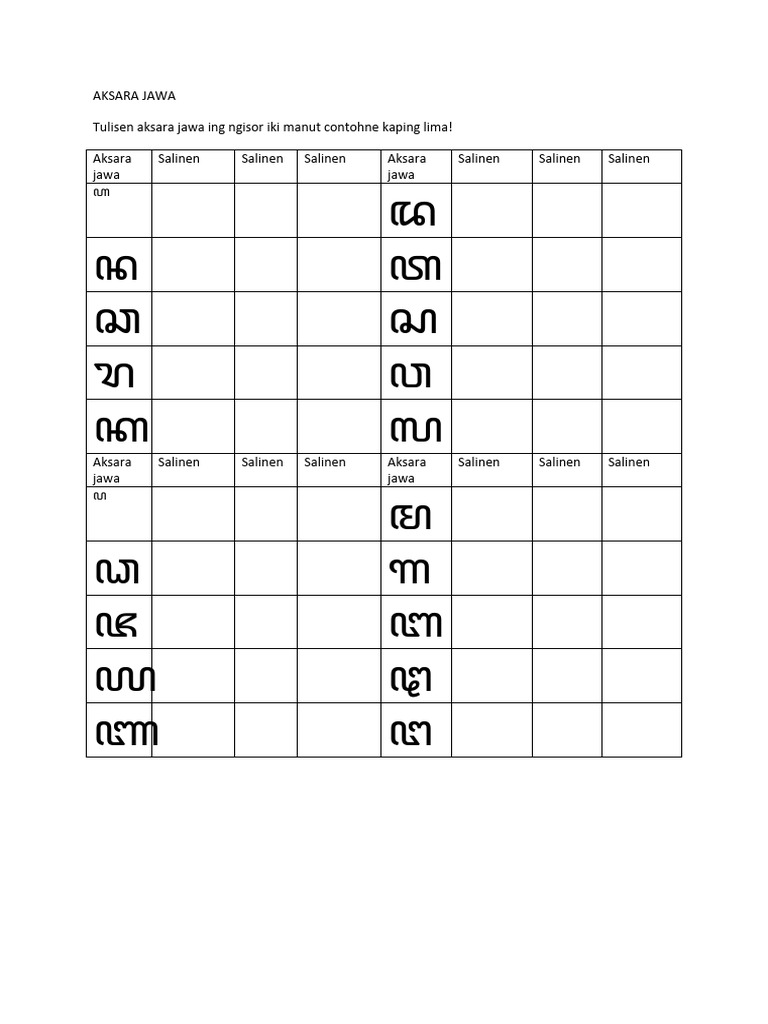 Panduan Menulis Aksara Jawa | PDF | Puisi