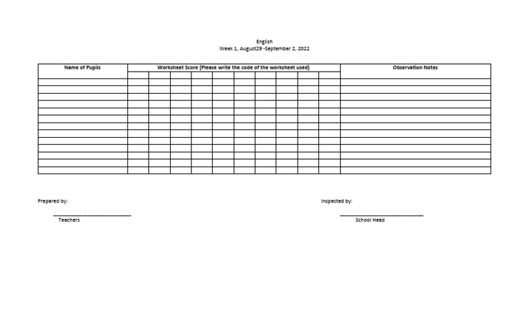 Learners Progress Tracker Pdf