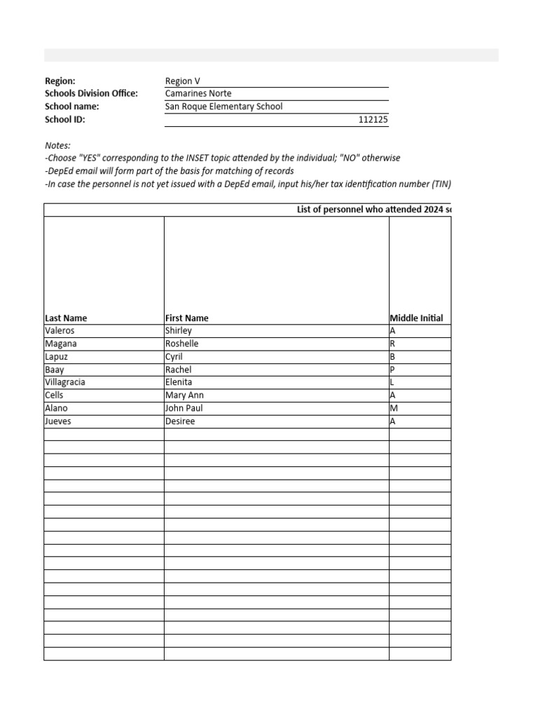 SRES School INSET Report Template SY 2023 2024 | PDF | Learning ...