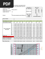 Hammer Test Report and Calculations | PDF