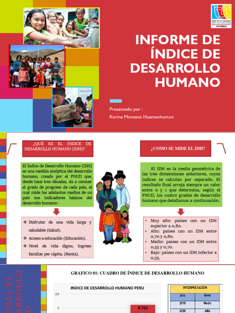 informe-de-indice-de-desarrollo-humano-0905 | PDF | Índice de ...
