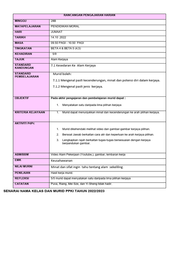 RPH PM M28B (PDPC) Beta 4&5 14.10.2022 Jumaat | PDF