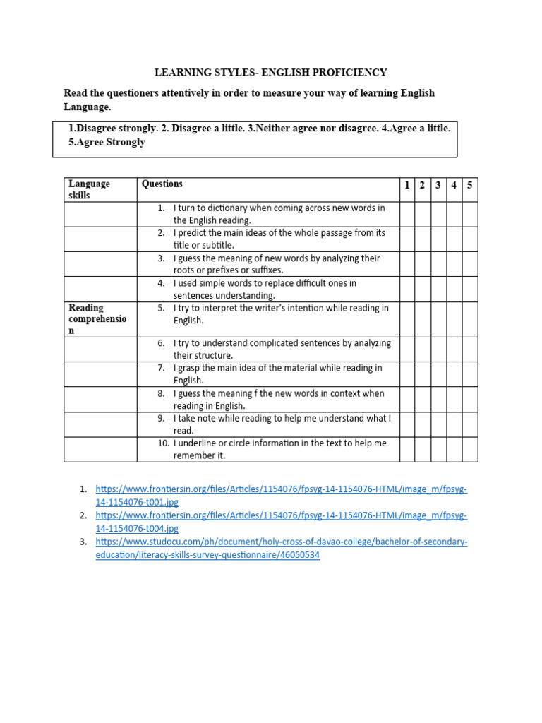 Learning Styles | PDF | Word | English Language