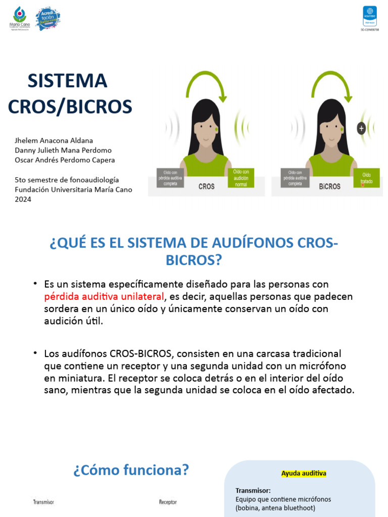 Sistema CROS/BICROS: Solución Auditiva | PDF | Audífono | Escuchando