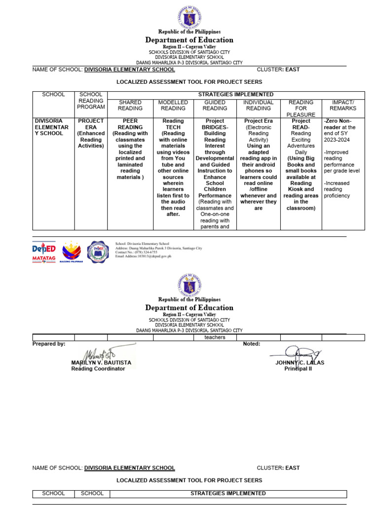 2023-2024 DES-Localized-Assessment-Tool-Reading | PDF | Online And ...