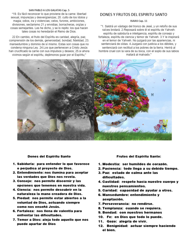 Dones y Frutos Del Espiritu Santo | PDF | Fruto Del Espiritu Santo | Creencia religiosa y doctrina