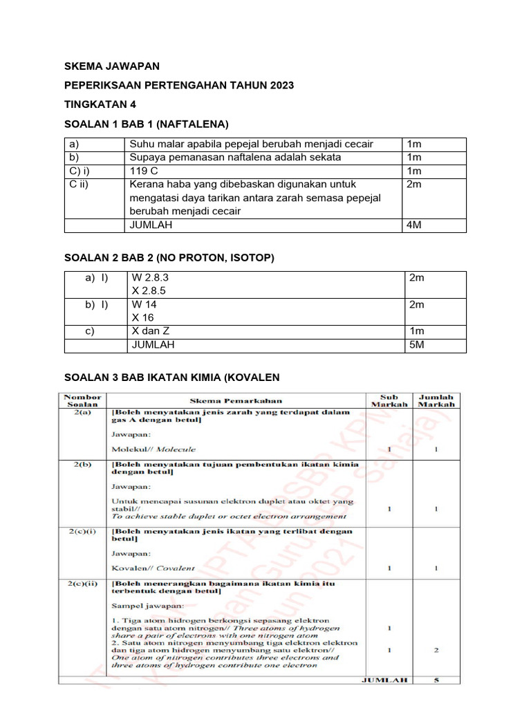 Skema Ppt Kimia t4 k2 2023 | PDF