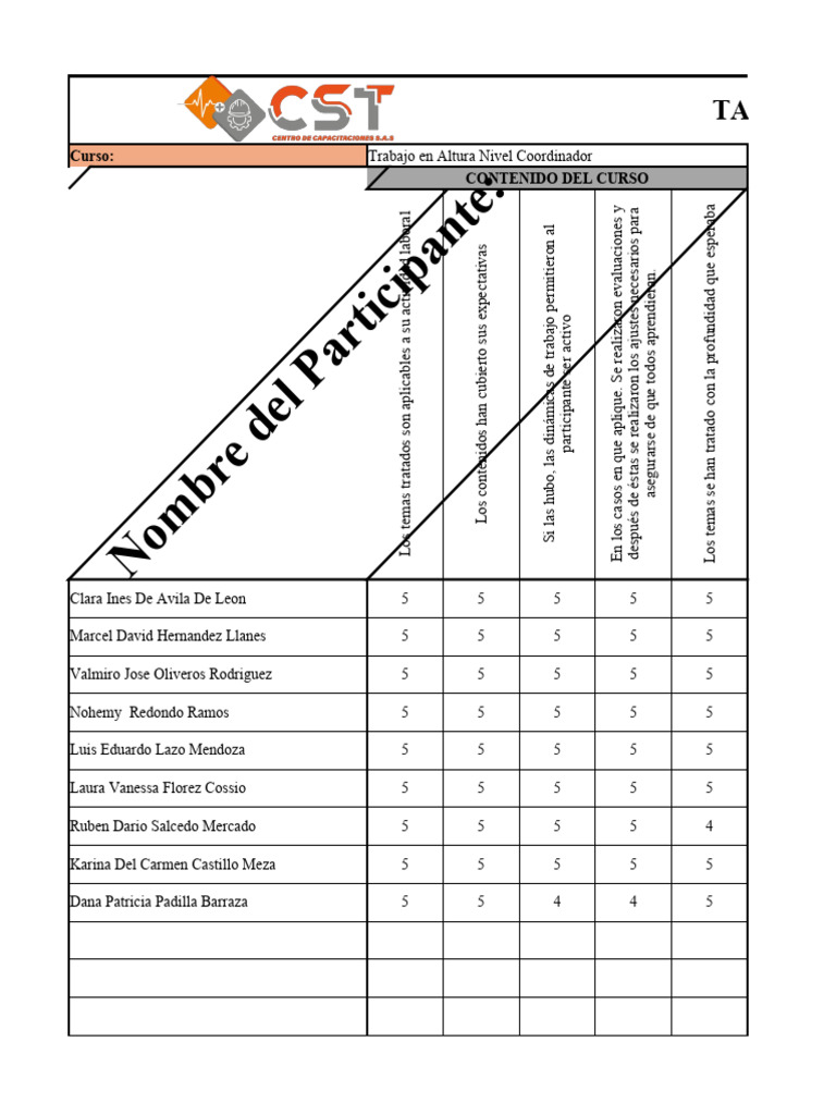 Tabulacion de Encuestas Enero 2024 | PDF