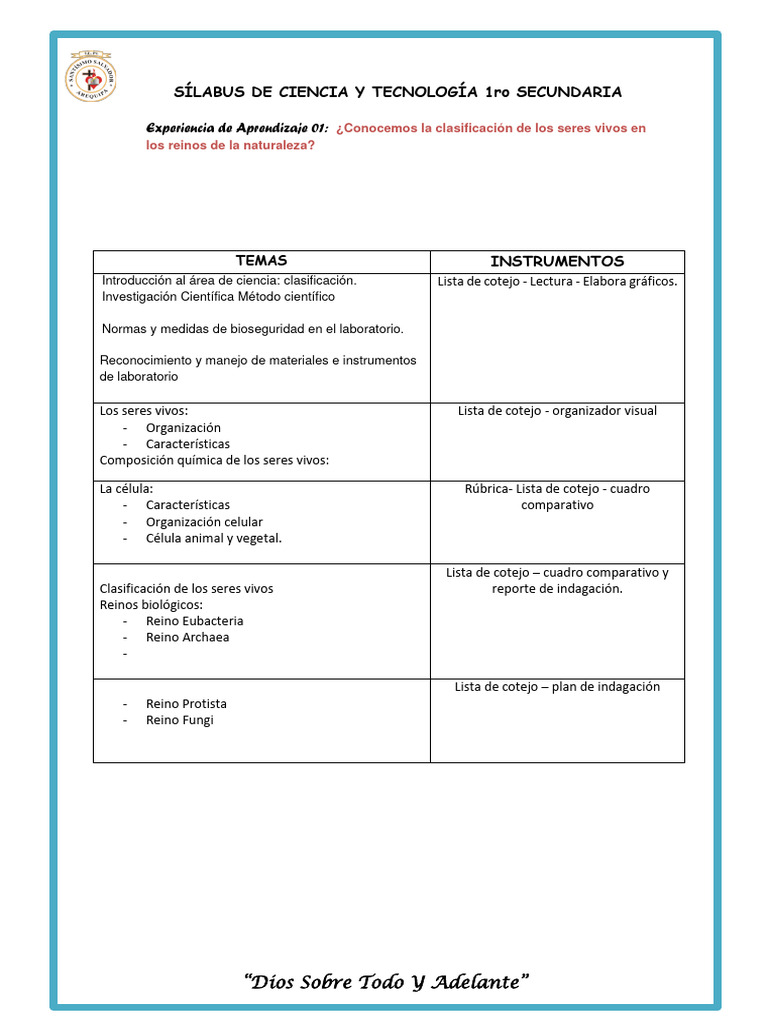 SILABUS DE CIENCIA Y TECNOLOGIA 1ro | PDF | Salud y bienestar | Ciencia ...