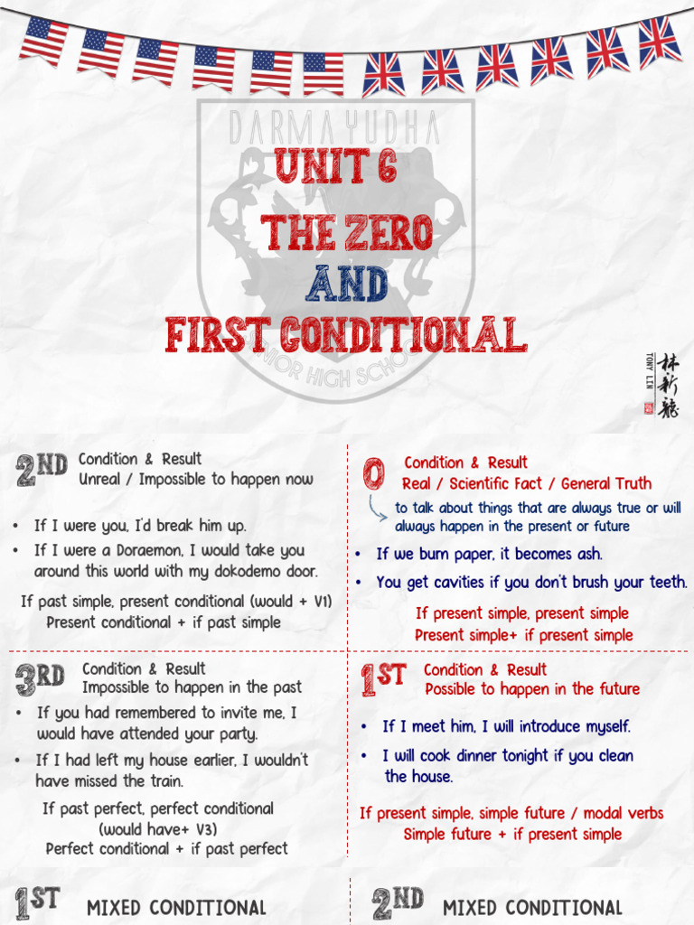 The Zero and First Conditional For Sharing | PDF | Syntax | Language Mechanics