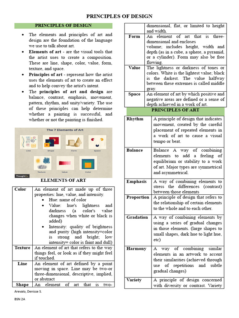 Week 6 - Principles of Design | PDF | The Arts