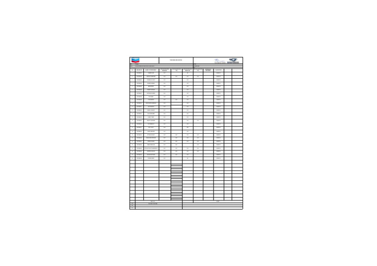 WELDERS - REGISTER | PDF