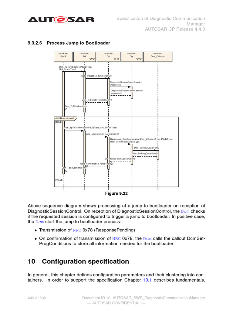 AUTOSAR SWS DiagnosticCommunicationManager 449-638 | PDF | Scope (Computer Science) | Parameter ...