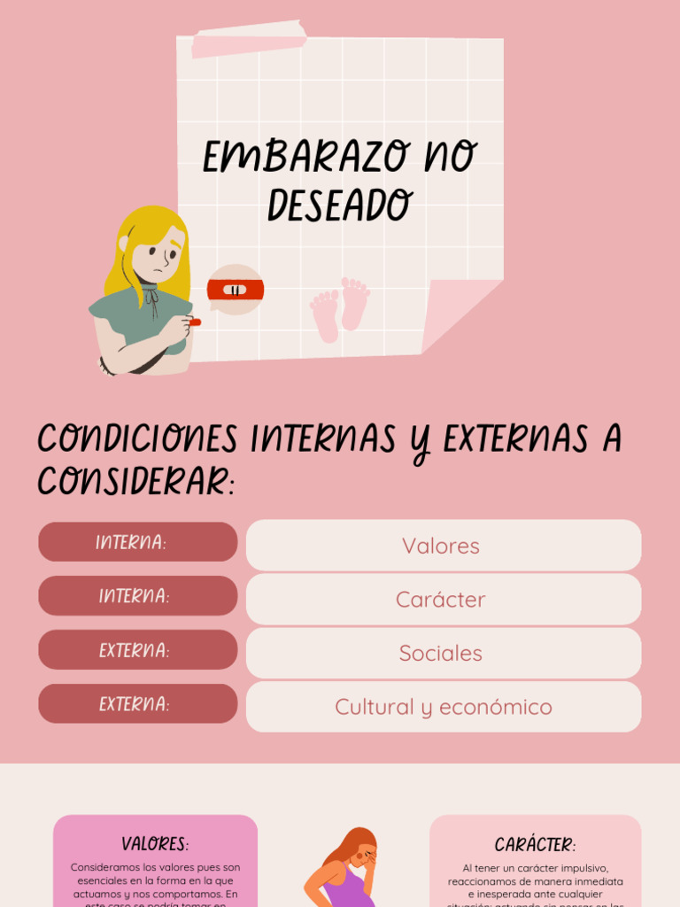 Embarazo No Deseado | PDF | El embarazo | México