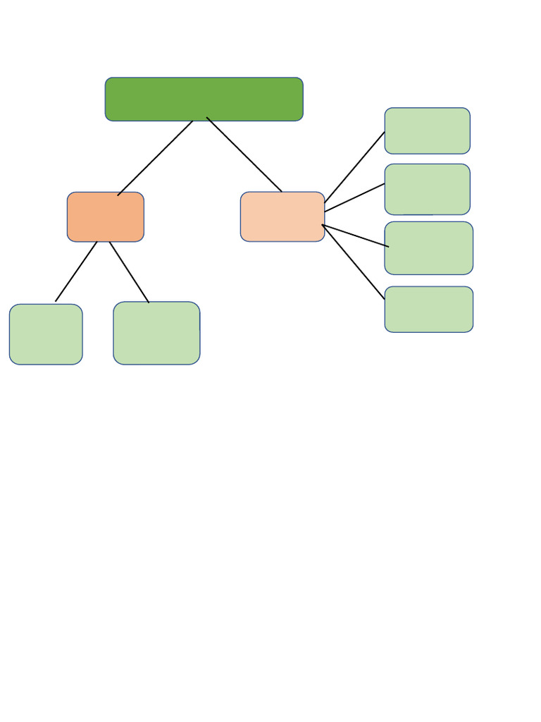 Mapas Conceptuales | PDF