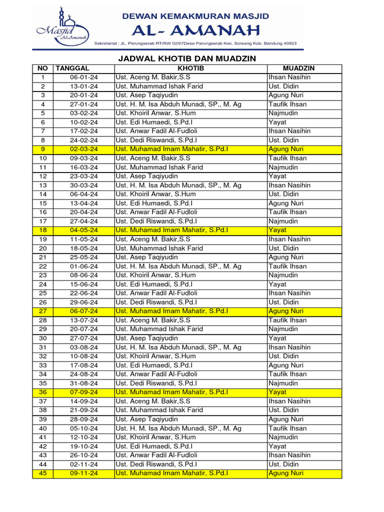 Jadwal Khotib 2024 | PDF