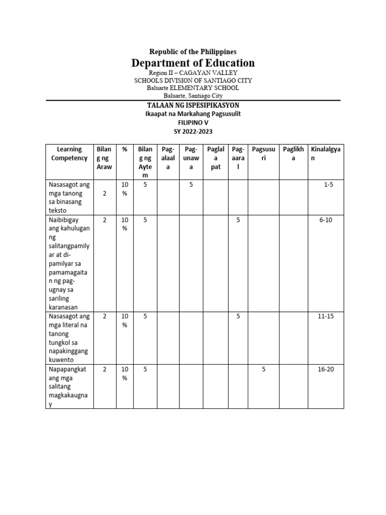 TOS Filipino V | PDF