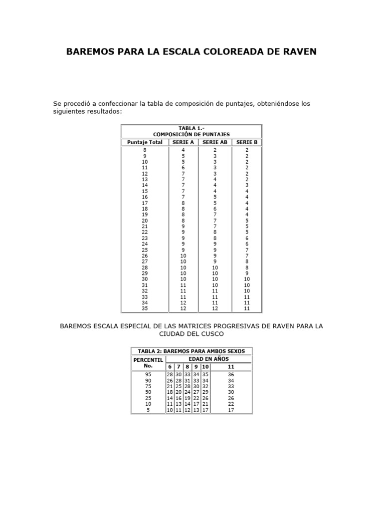 Baremos para La Escala Coloreada de Raven | PDF