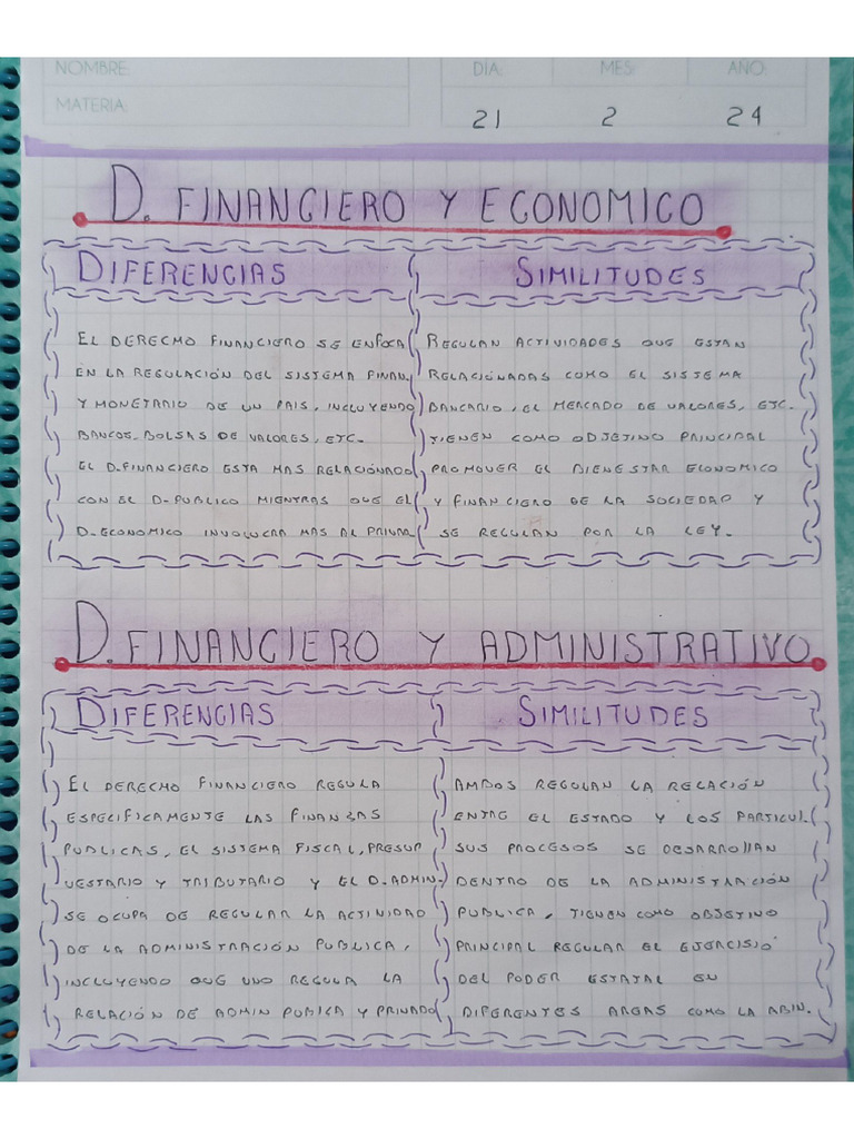 Semejanzas y Diferencias D. Financiero Ramses Olvera | PDF