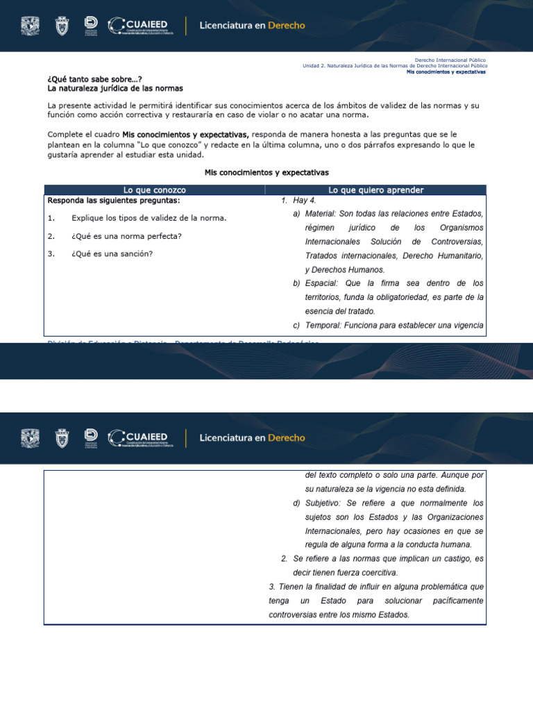 Lo Que Conozco Lo Que Quiero Aprender: Mis Conocimientos y Expectativas, R | PDF | Justicia ...