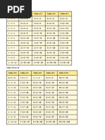 Table of Power 1 To 12 | PDF