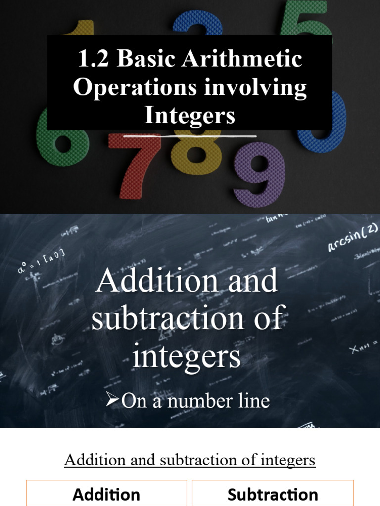 1.2 Basic Arithmetic Operations Involving Integers | PDF