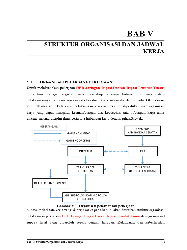 050 - Bab V Struktur Organisasi Dan Jadwal Kerja | PDF