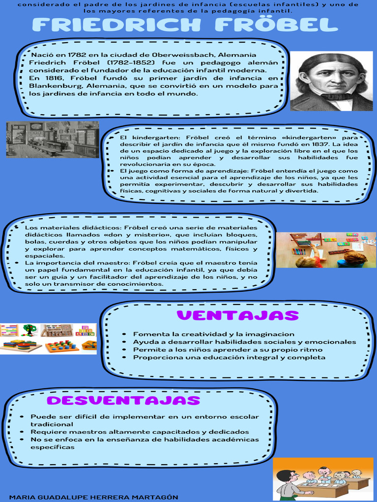 Infografia de Froebel | PDF