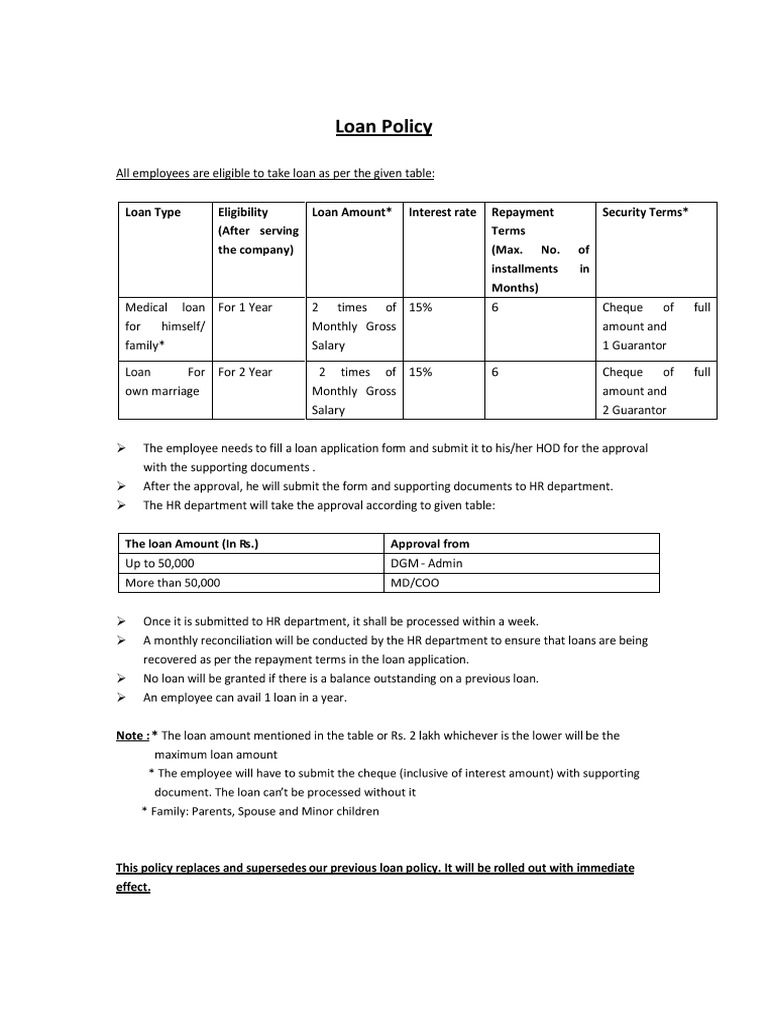 Loan-Instructions Final | PDF
