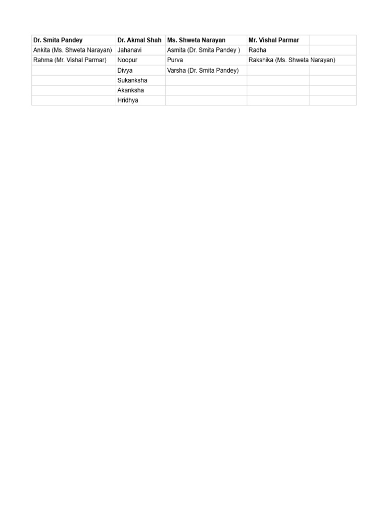 Dissertation 2023 | PDF | Adolescence | Clinical Medicine