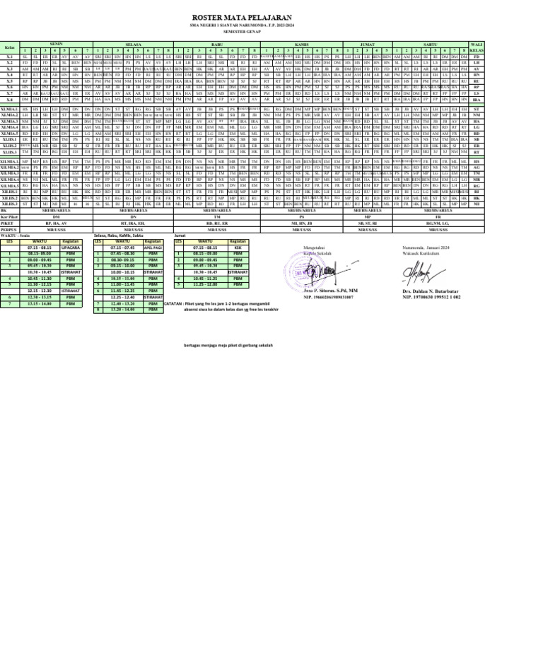 ROSTER KBM SEM GENAP T.P. 2023-2024 | PDF