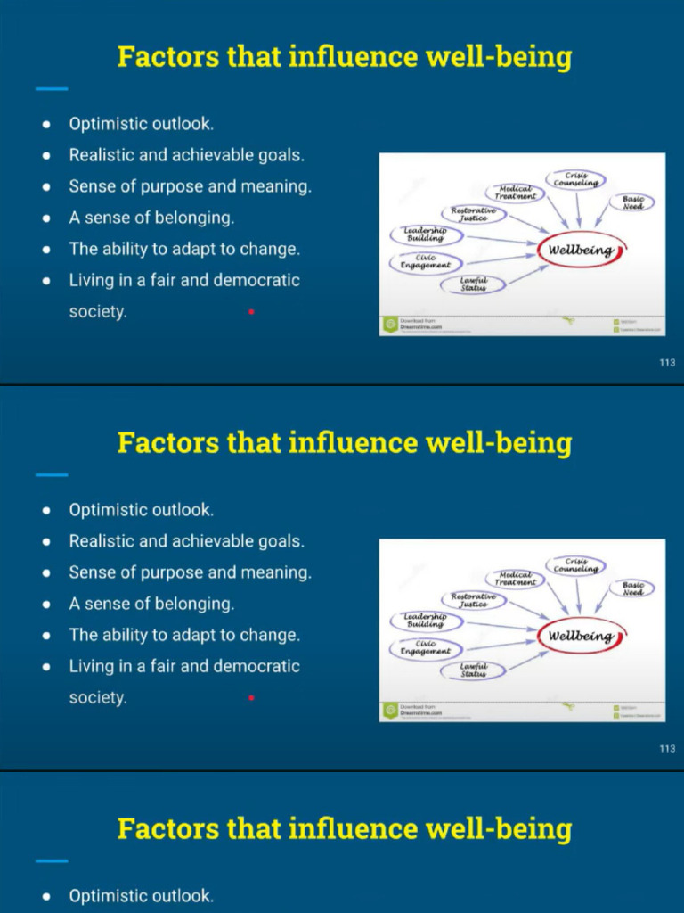 Presentation1 SFH | PDF