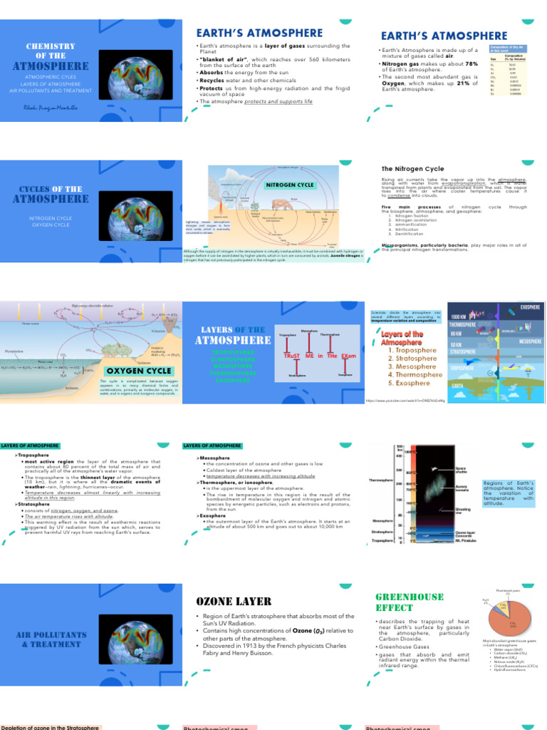 Atmosphere | PDF | Atmosphere Of Earth | Atmosphere