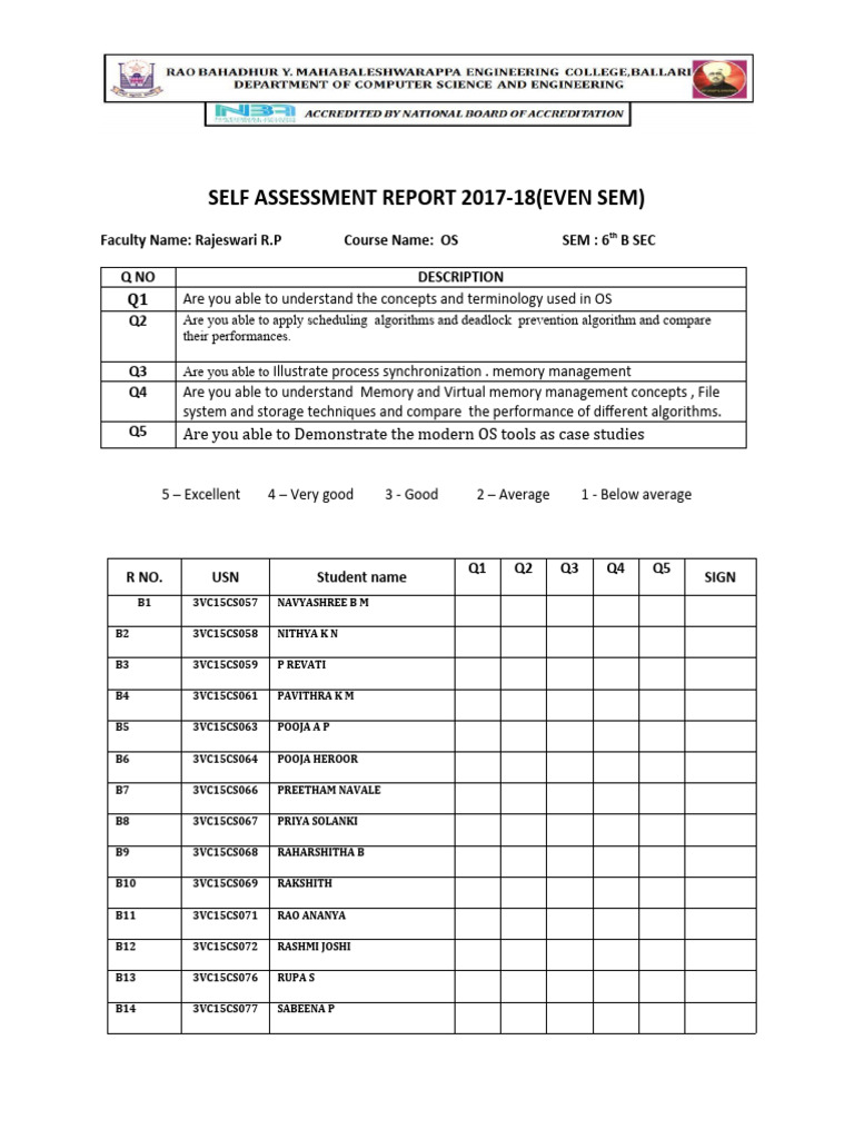 OS Course Self-Assessment Report 2017-18 | PDF | Operating System ...