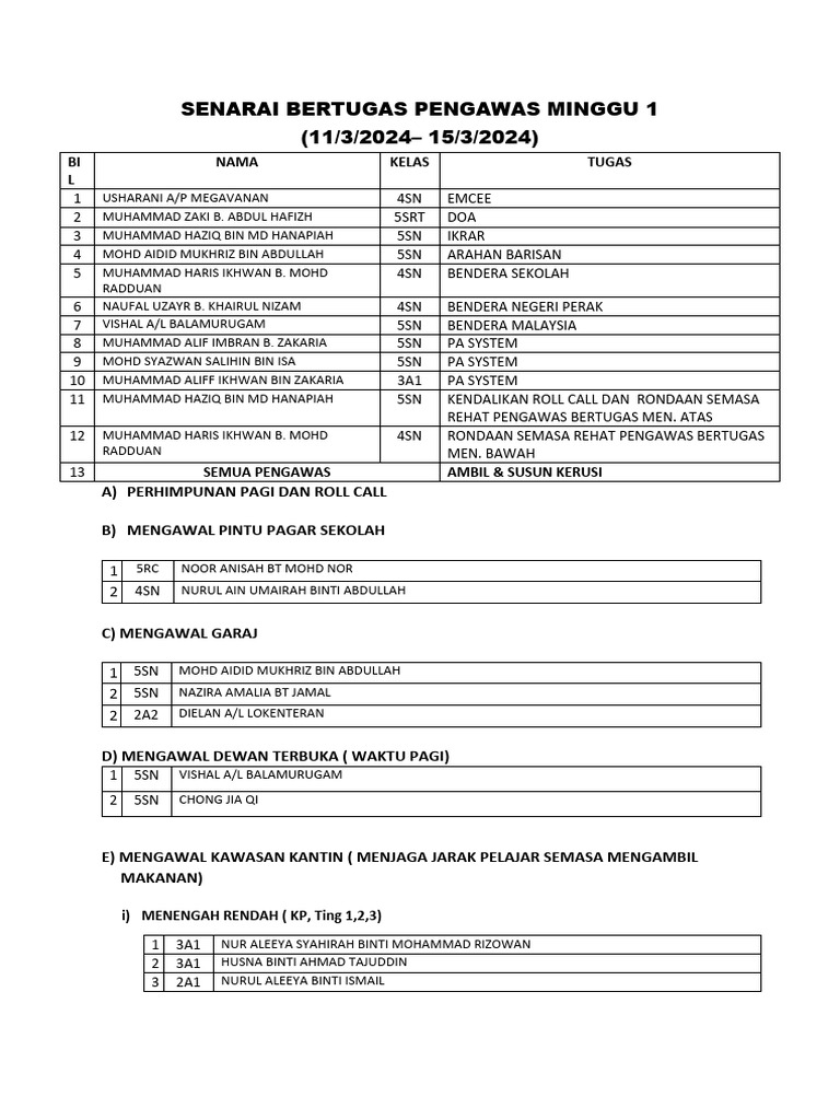 Jadual Pengawas 2024 M1 | PDF