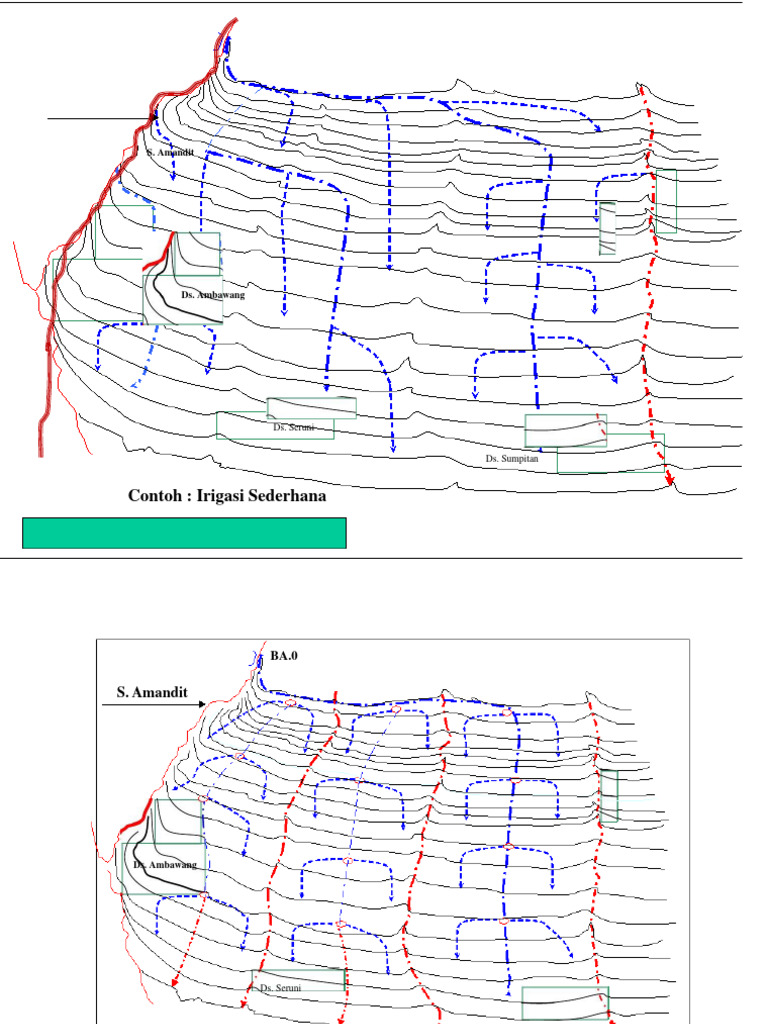 Perencanaan-Petak Irigasi | PDF