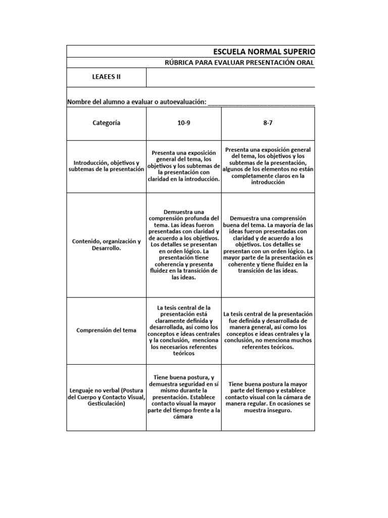 Rubrica para evaluar exposición oral y características del texto expositivo en video (1) | PDF ...