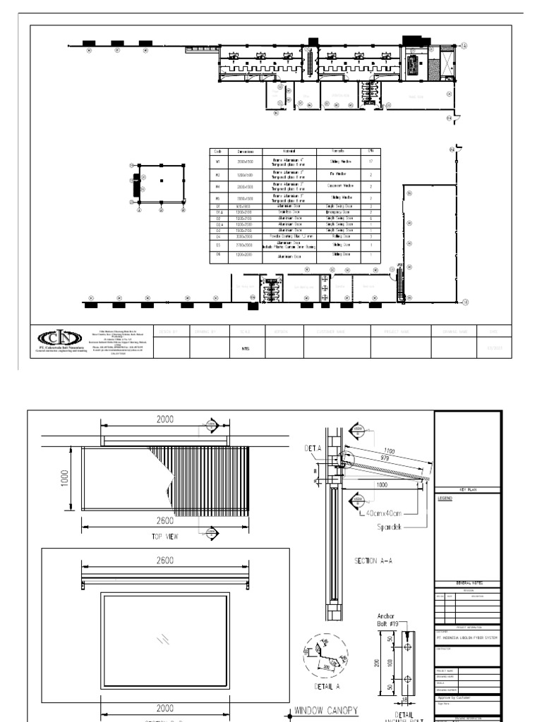 Layout & Canopy | PDF
