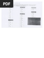 Westby Play Scale.pdf | Conceptual Model | Toys