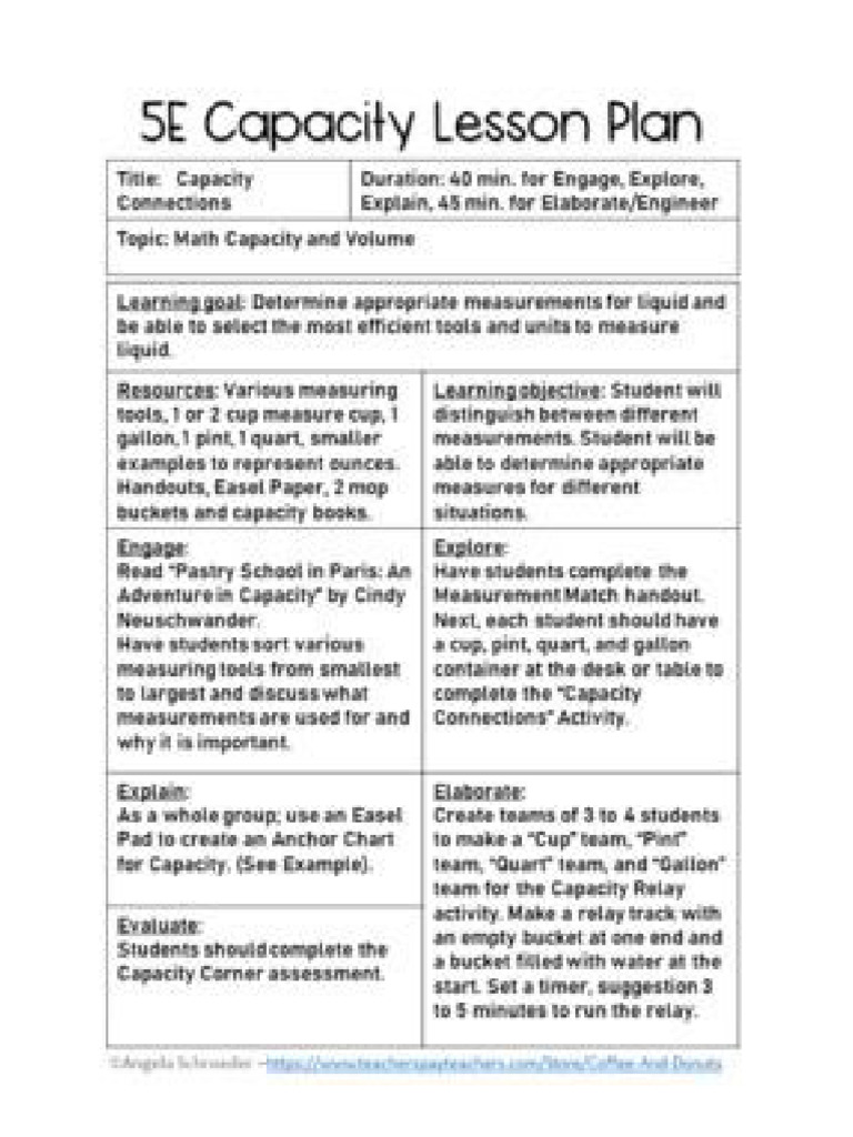 Bloom's Taxonomy LEsson Plan | PDF