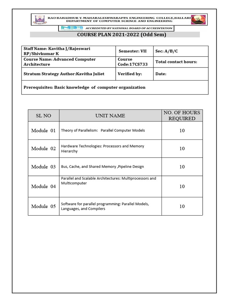 3 - Course Plan | PDF | Parallel Computing | Computer Programming